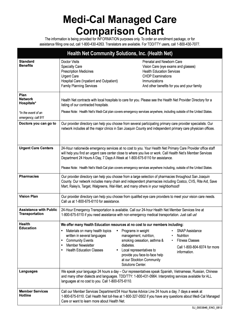 Fillable Online 54 Printable Bac Chart Forms and Templates - Fillable ...