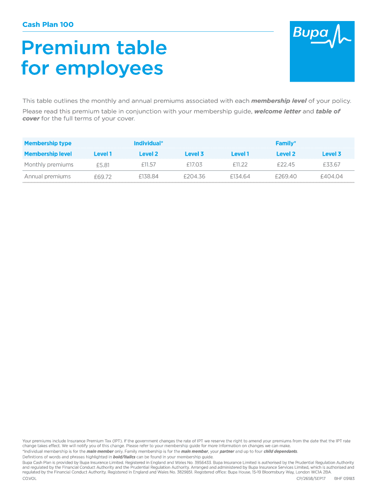 Fillable Online What is Premium? Definition of Premium, Premium Meaning ...