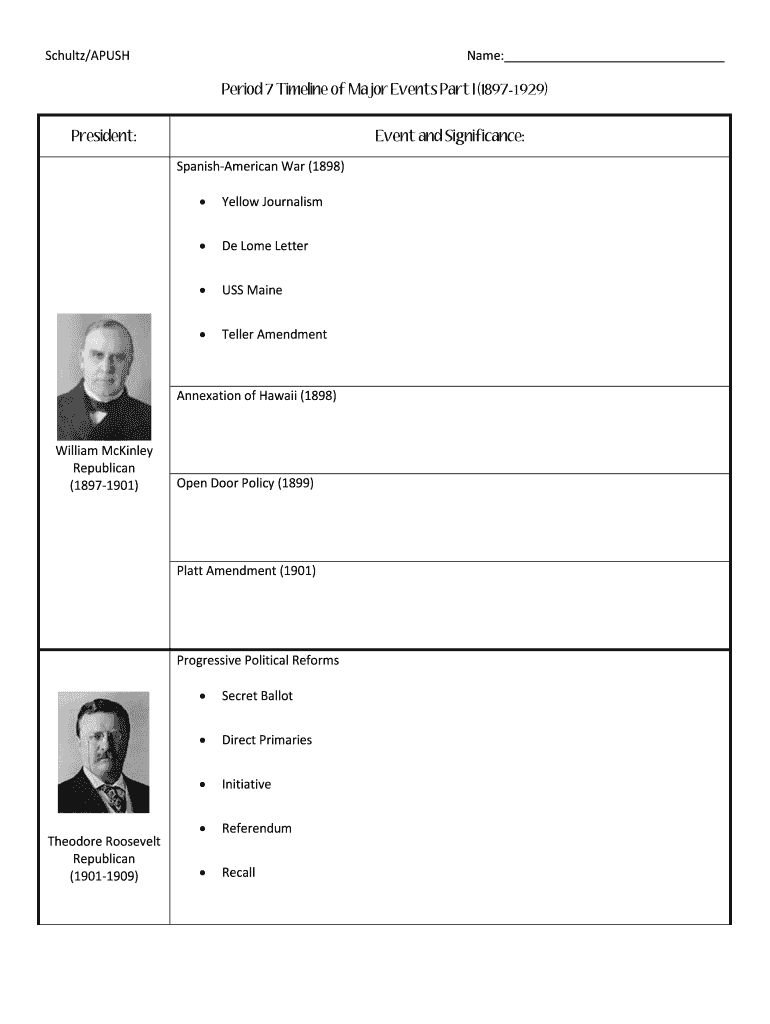 Fillable Online Period 7 Timeline of Major Events Part I (1897-1929 ...