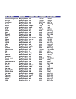Cbp Org Chart - Fill Online, Printable, Fillable, Blank | pdfFiller