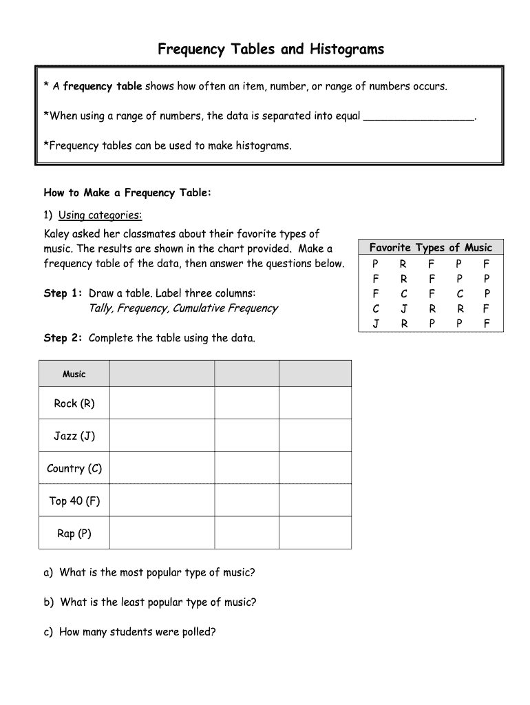 Fillable Online Frequency Tables and Histograms Fax Email Print - pdfFiller
