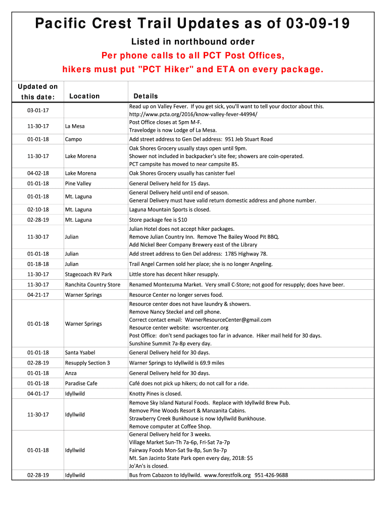 Fillable Online pct planner Fax Email Print - pdfFiller
