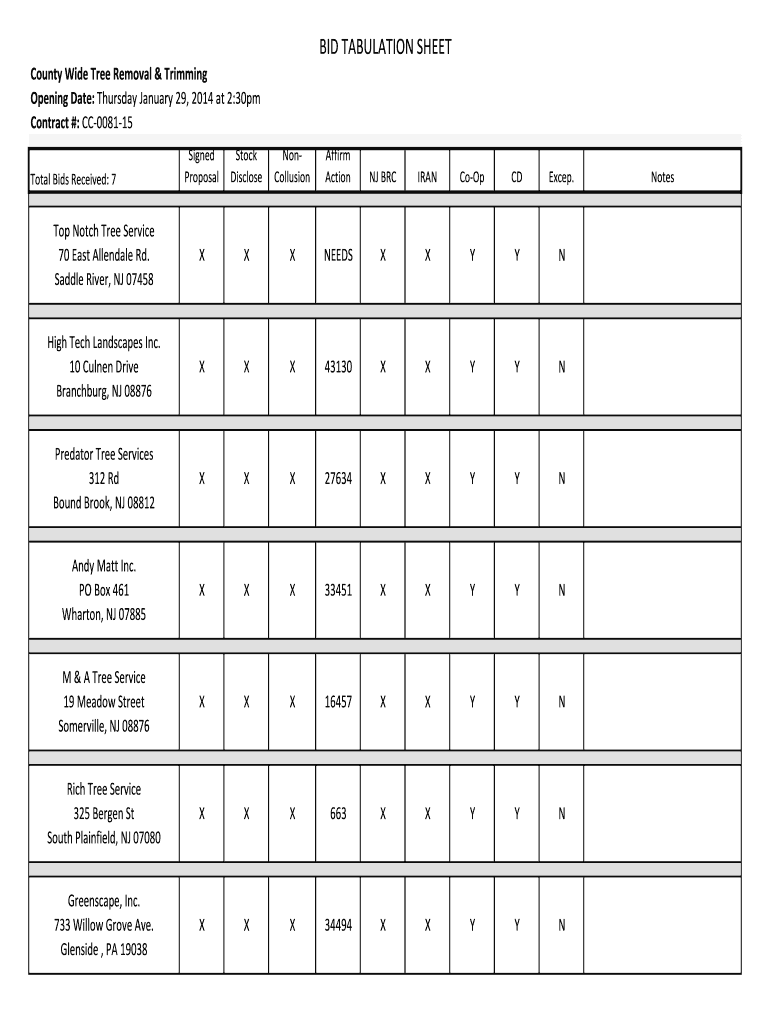 Fillable Online bid tabulation sheet - Somerset County Fax Email Print ...