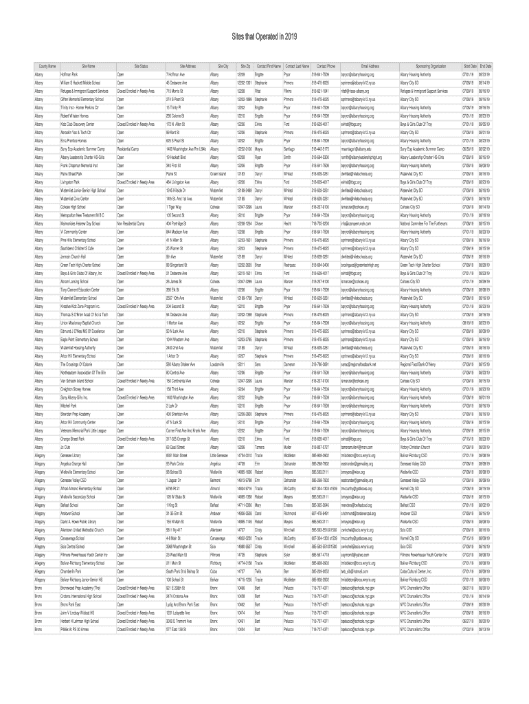 Fillable Online 2019-20 FFVP Application - Child Nutrition NYSED - New ...