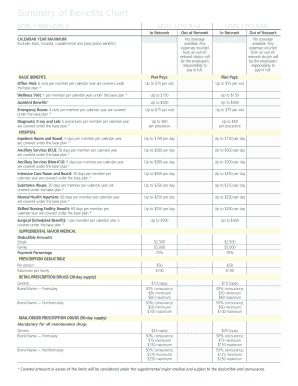Fillable Online Compass Rose Health Plan - OPM Fax Email Print - pdfFiller