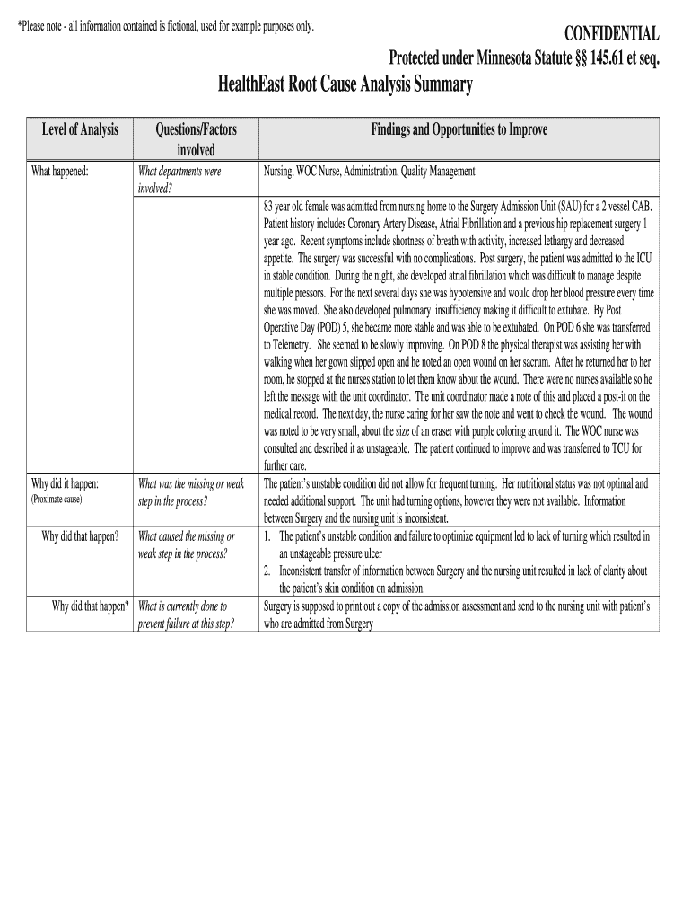 Fillable Online Case Scenario Fall Root Cause Analysis Summary Form Fax