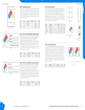 Fillable Online NFPA Diamond Labels identify chemical hazards for first ...