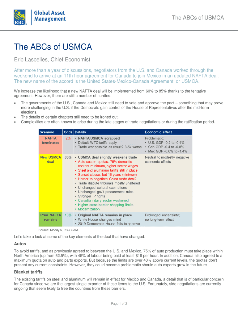 Fillable Online From NAFTA to USMCA: The Good, The Bad andThe Rest Fax ...