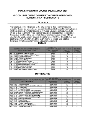 Fillable Online dual enrollment course equivalency list - Daytona State College Fax Email Print ...