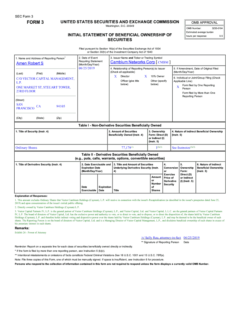 Fillable Online Amen Robert S Fax Email Print - pdfFiller