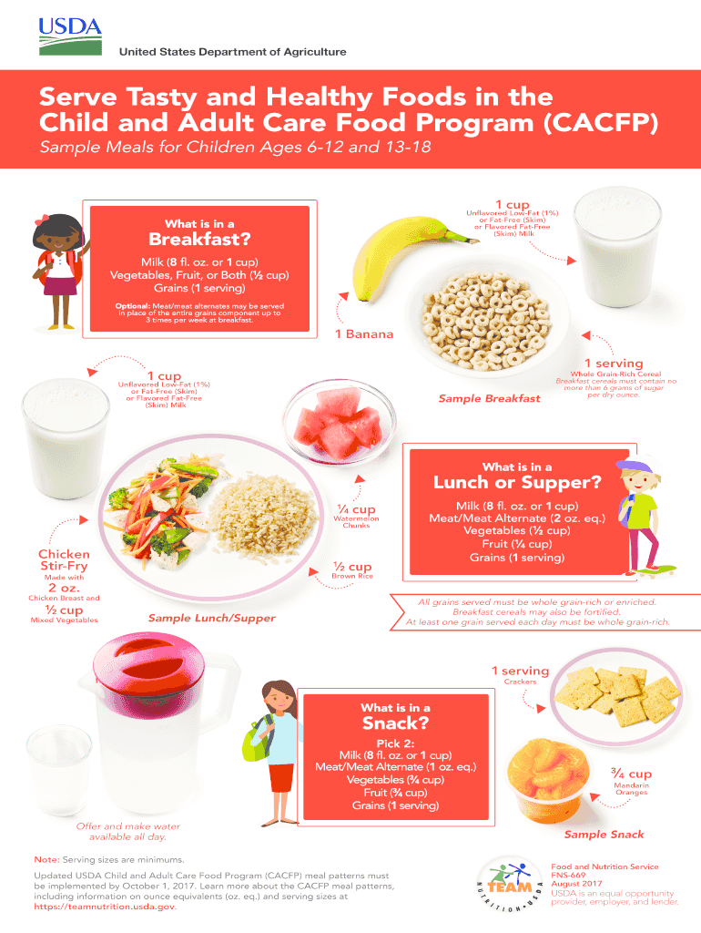 Fillable Online health mo USDA Poster Ages 6-18. Serve Tasty and ...