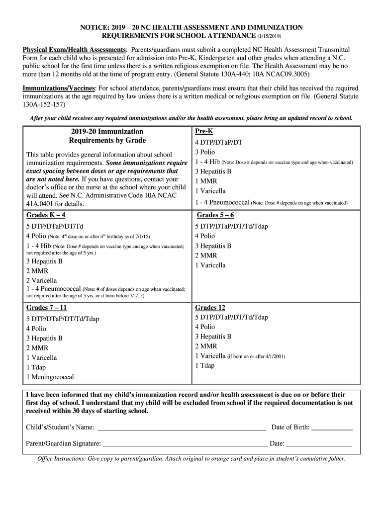 Fillable Online Amend School Health Assessment Requirement - North ...