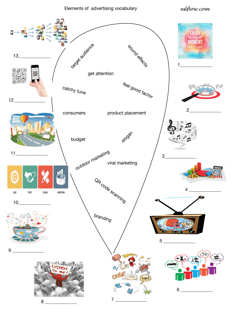 Fillable Online Eslflow's English language teaching resource for ideas ...