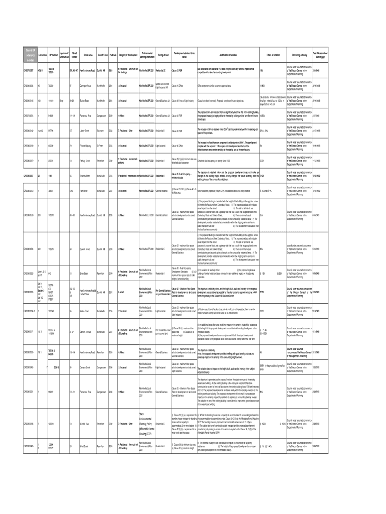 Fillable Online DP number Fax Email Print - pdfFiller
