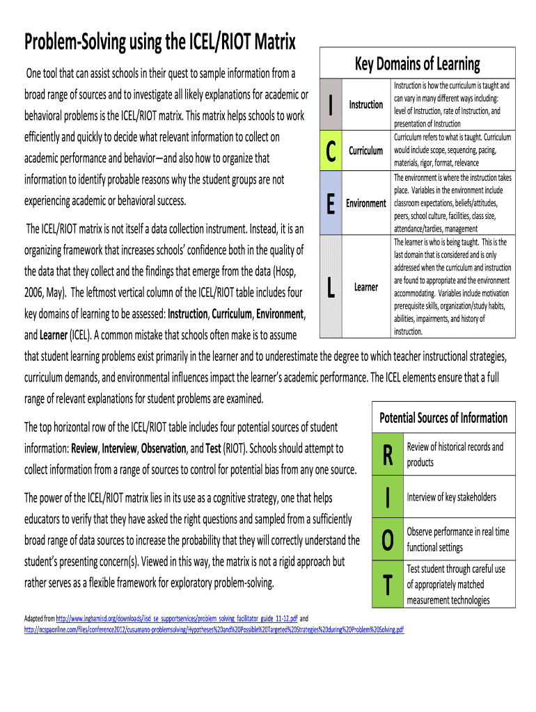 Riot Icel Matrix Worksheet - Fill Online, Printable, Fillable, Blank ...