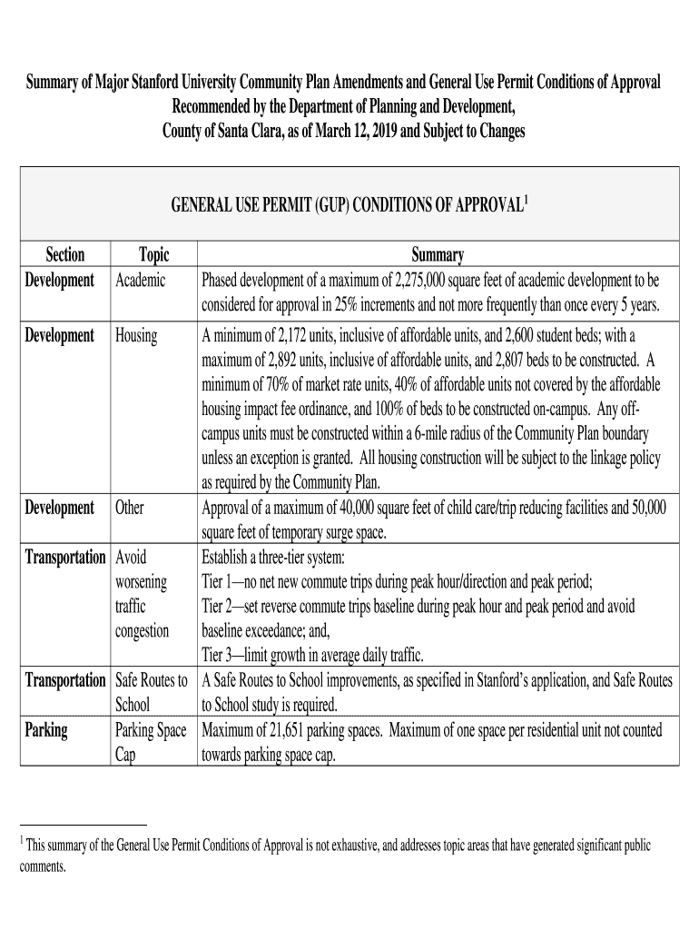 Fillable Online Stanford Application for update to General Use ...