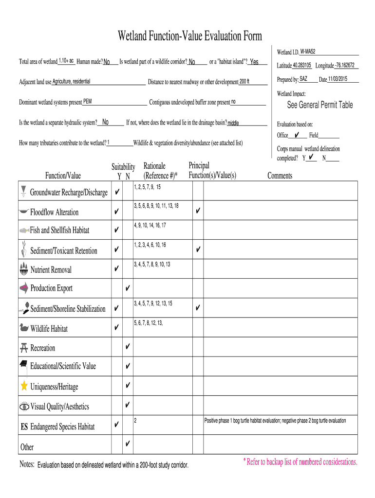 Fillable Online files dep state pa National Wetlands Inventory - U.S ...