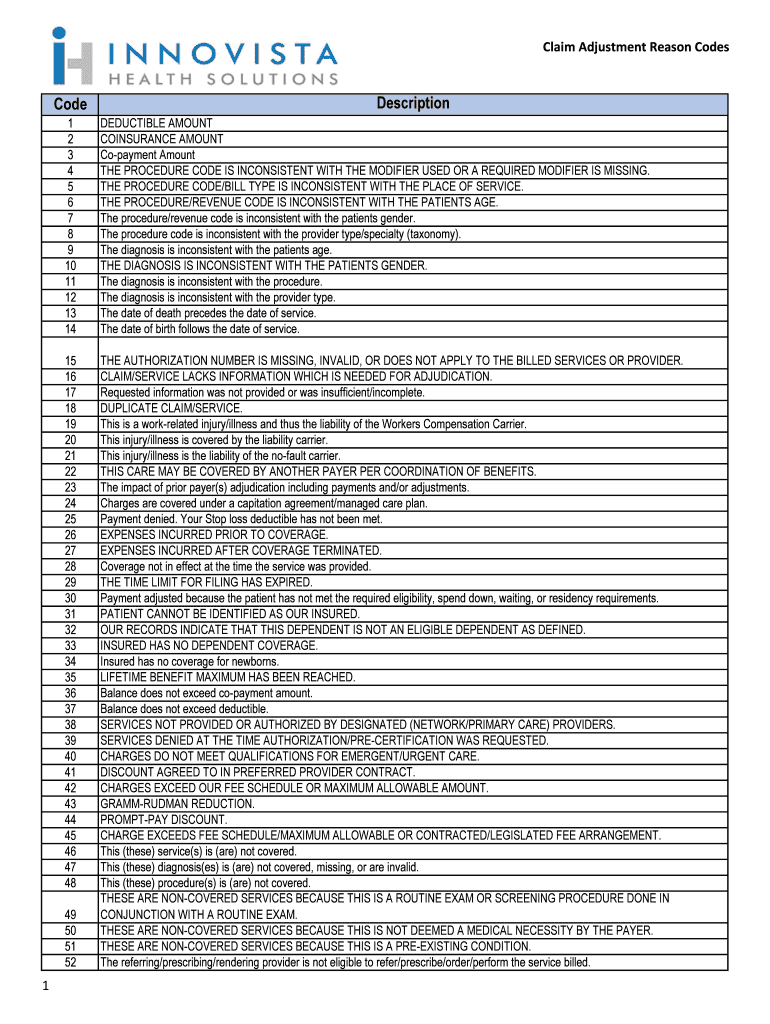 Fillable Online Use of Claim Adjustment Reason Code 23 - CMS.gov Fax ...
