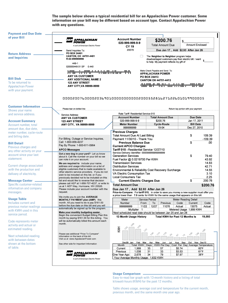 Fillable Online The sample below shows a typical residential bill ...