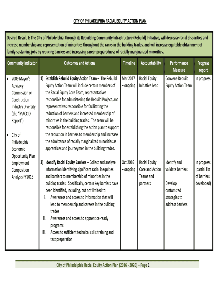 Fillable Online Racial Equity Action Plan - Philadelphia City Council ...