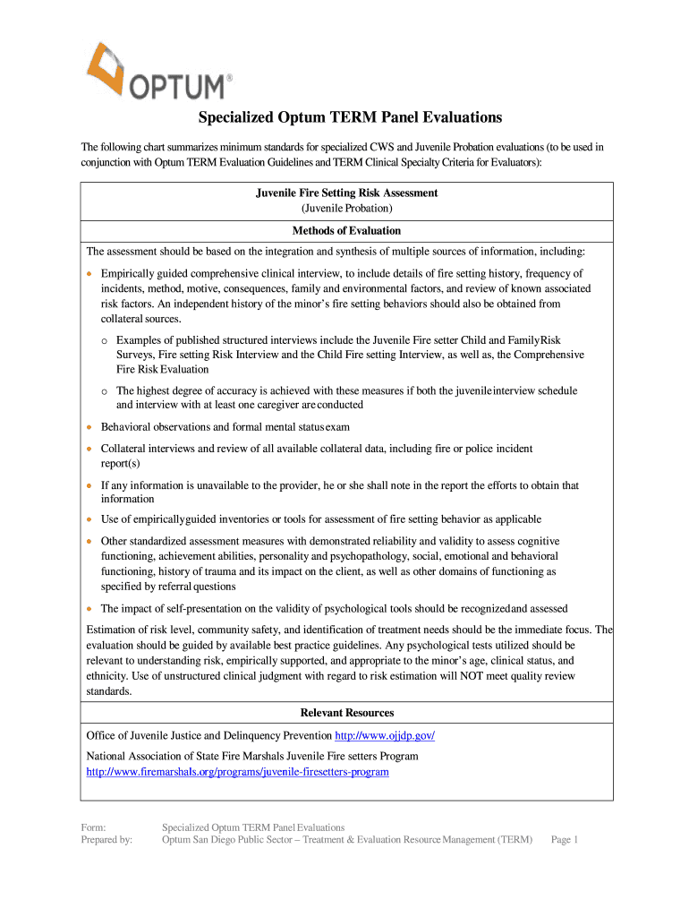 Fillable Online Optum TERM Writing Sample Packet Prepared By: Fax Email ...