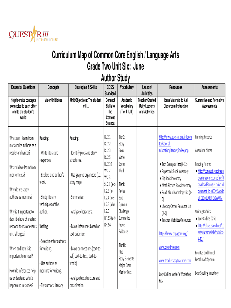 Fillable Online Curriculum Map of Common Core English / Language Arts ...