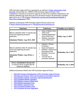 Fillable Online VPK Curriculum Approval Process requirements are ...