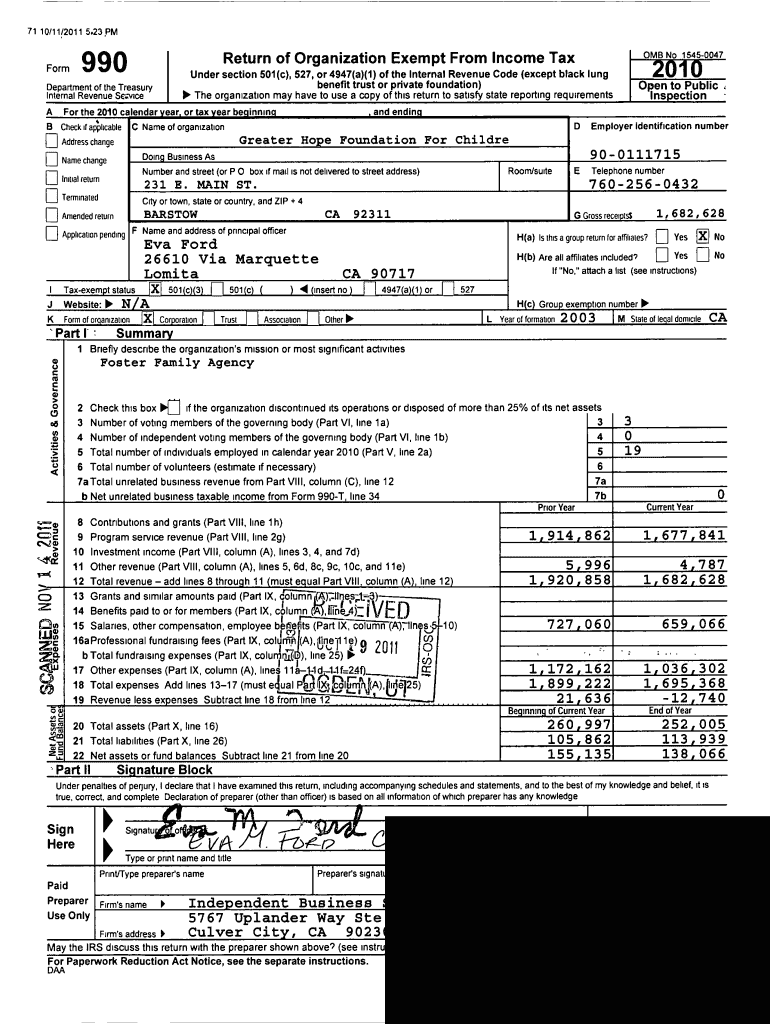 Fillable Online IRS Subsection Codes for Tax-Exempt Organizations Fax ...