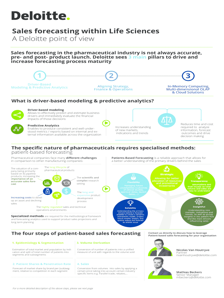 Pharmaceutical Forecasting Ppt - Fill Online, Printable, Fillable ...