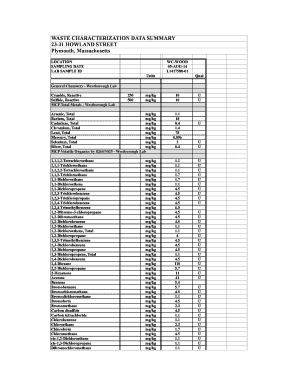 Fillable Online Waste Characterization Data 140805WC-WOOD.xls Fax Email ...