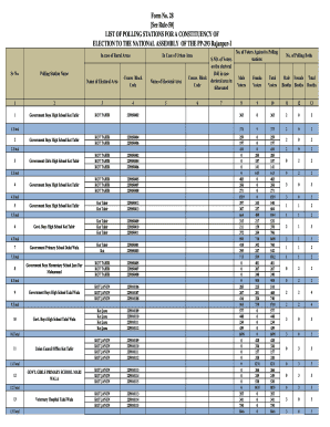 Fillable Online Form No. 28 See Rule-50 LIST OF POLLING STATIONS FOR ...