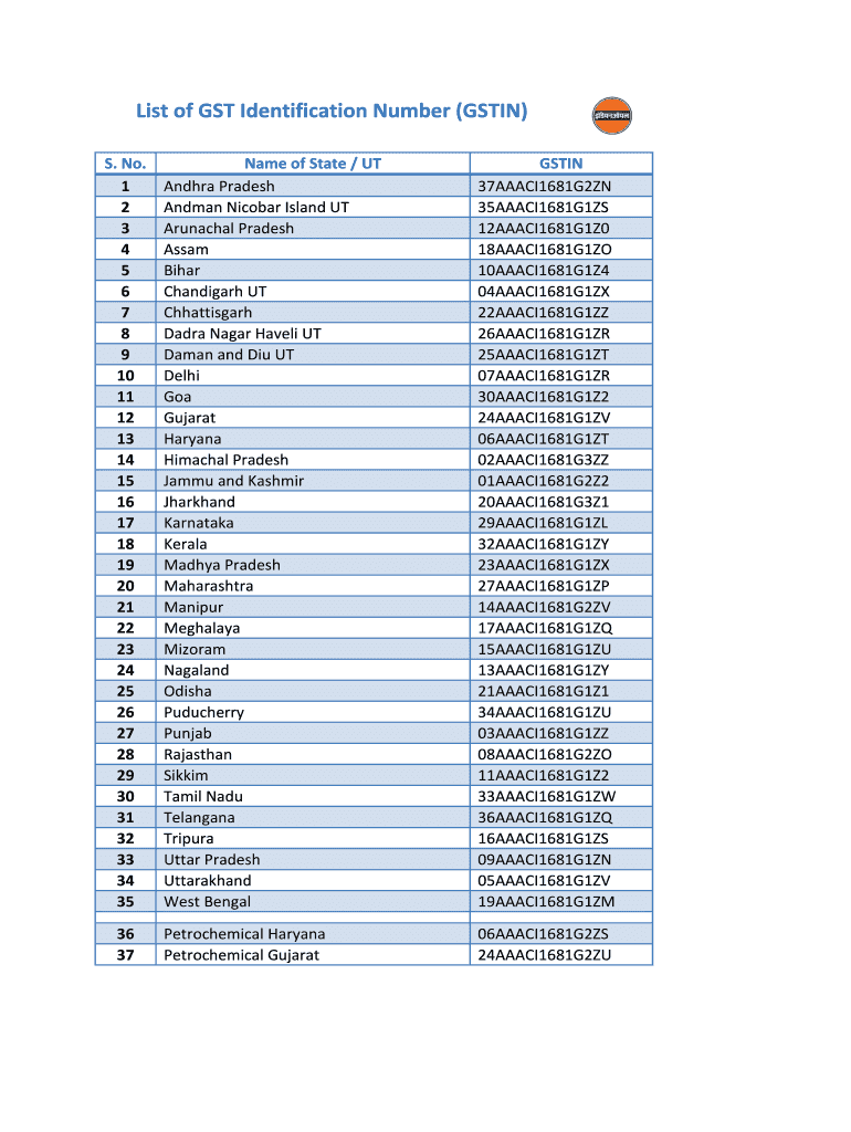 Fillable Online about 15 digit GSTIN (Goods and Services Tax ...