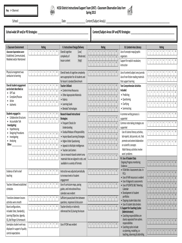 Fillable Online Instructional Evaluation System Template - Santa Rosa ...