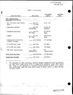 Fillable Online AFS Sieve Grades- What is that?! - Versatile Foundry ...