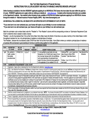 Concurrence Letter Sample - Fill Online, Printable, Fillable, Blank ...