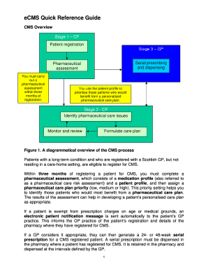 Fillable Online eCMS Quick Reference Guide - cps.scot Fax Email Print ...