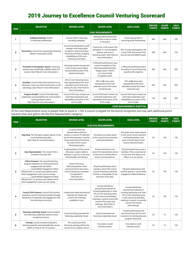 Fillable Online 2019 Journey to Excellence Council Venturing Scorecard Fax Email Print - pdfFiller