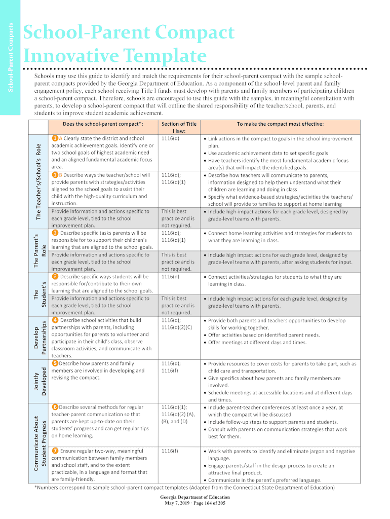 Fillable Online School-Parent Compact School-Parent Compacts Innovative ...