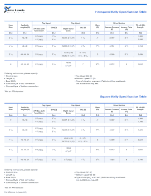Fillable Online Hexagonal Kelly Specification Table Square Kelly ...