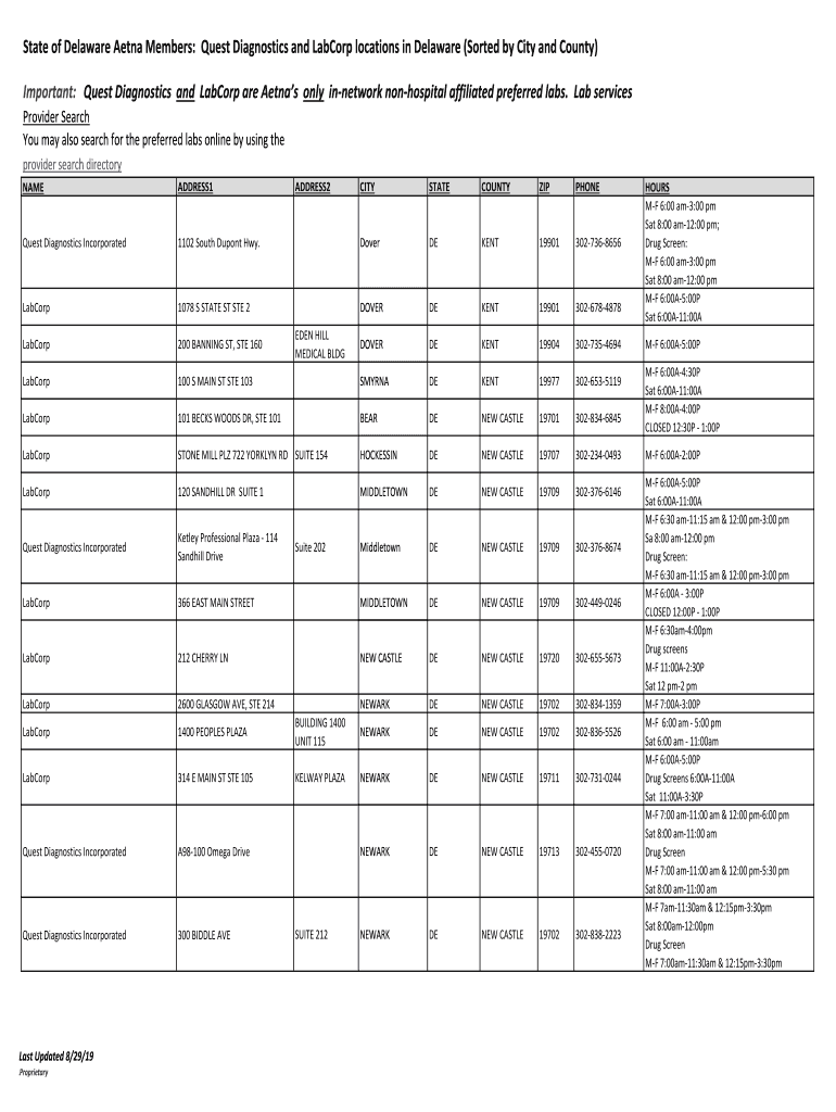 Fillable Online Let your patients know they can use LabCorp and Quest ...