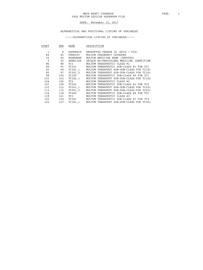 Fillable Online meps ahrq Documentation and Codebook Drug Information Utility File ... Fax Email ...