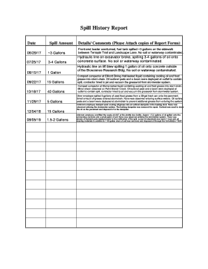 Fillable Online Spill Record Fax Email Print - pdfFiller