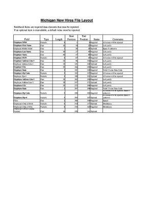 Fillable Online DEA Audit Preparation Checklist Fax Email Print - pdfFiller