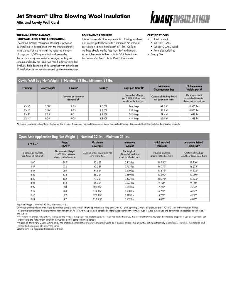 Knauf Jetstream Coverage Chart - Fill Online, Printable, Fillable ...