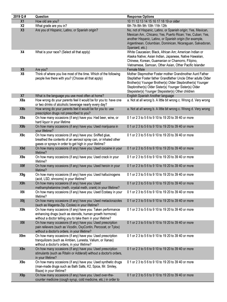 Fillable Online background information on the new race/ethnicity codes ...