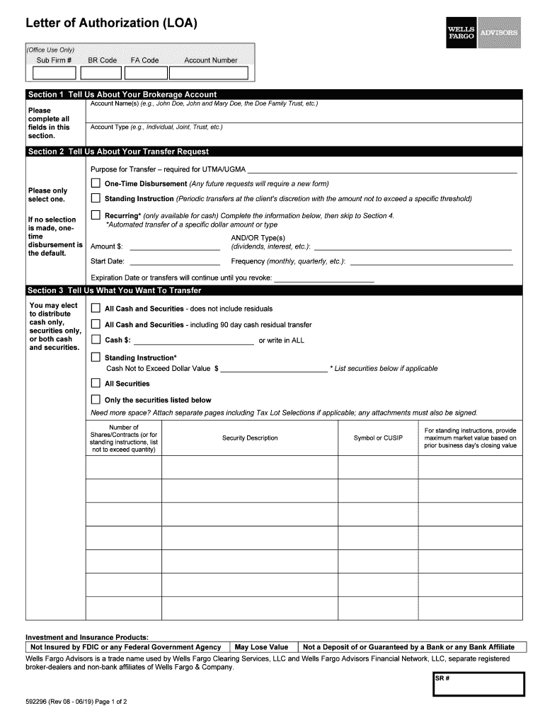 Fillable Online Letter of Authorization (LOA). Letter of Authorization ...