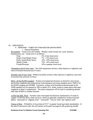 Fillable Online Intercompany Balance Confirmation Template Fax Email ...