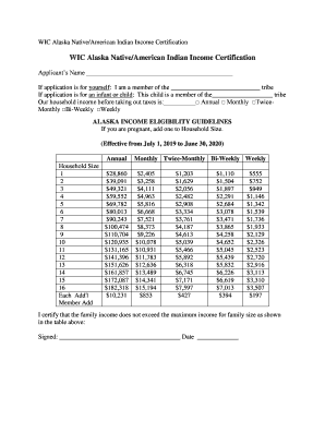Fillable Online WIC Alaska Native/American Indian Income Certification ...