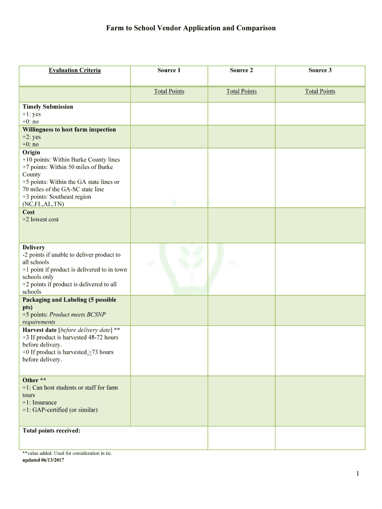Fillable Online cdnlfk pbrc dairy farm inspection report - Alabama ...