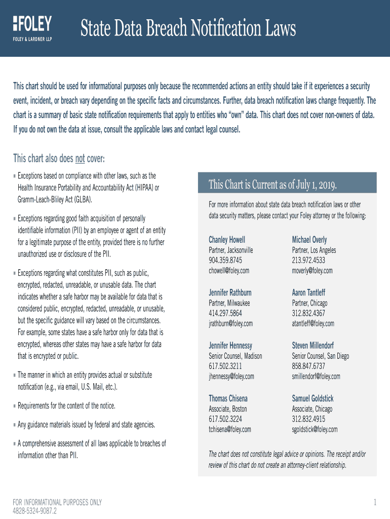 Fillable Online State Data Breach Notification Laws - Data Protection ...